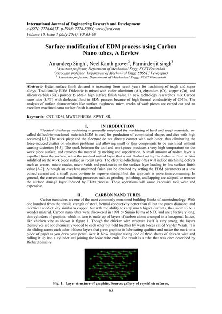 Nano Ball Milling | PPTX