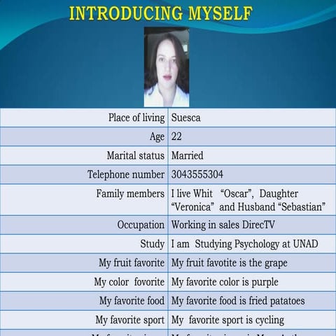 Presentation yourself | PPT