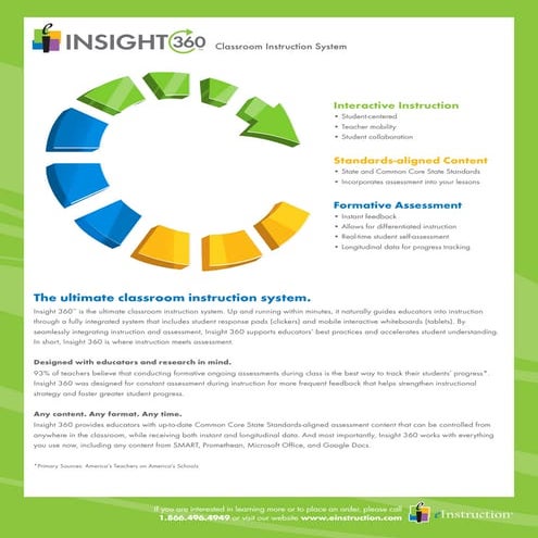 I360 with specs | PDF