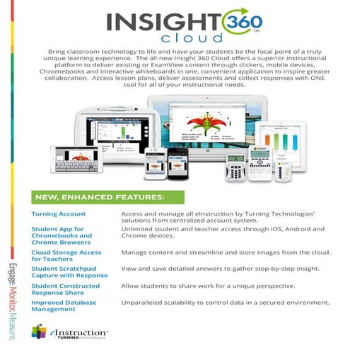 I360 cloud new features | PDF