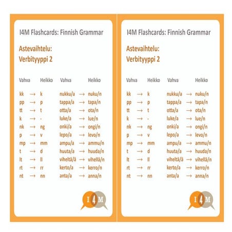 I4M finnish grammar astevaihtelu verbityyppi 2 | PPT