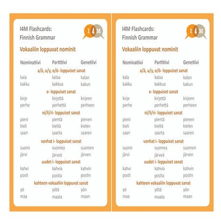 I4M finnish grammar nominien genetiivi ja partitiivi | PDF