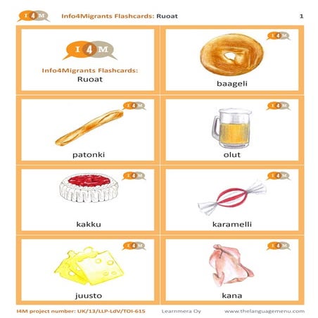 I4M flashcards: food (in finnish) | PDF