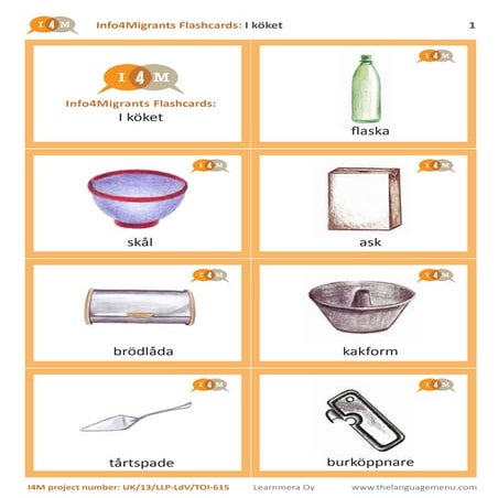 I4M flashcards: items in the kitchen (in swedish) | PDF
