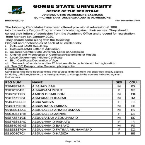 GSU Supplementary Admission List for 2019/2020 Session | PDF