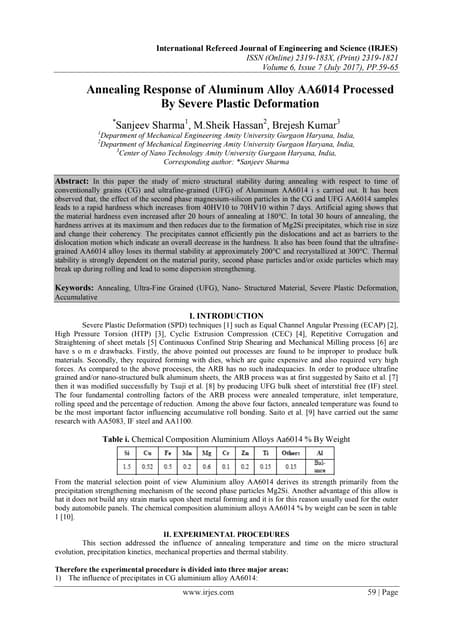 ASTM Distillation D86: A Standard Test Method for Distillation of ...