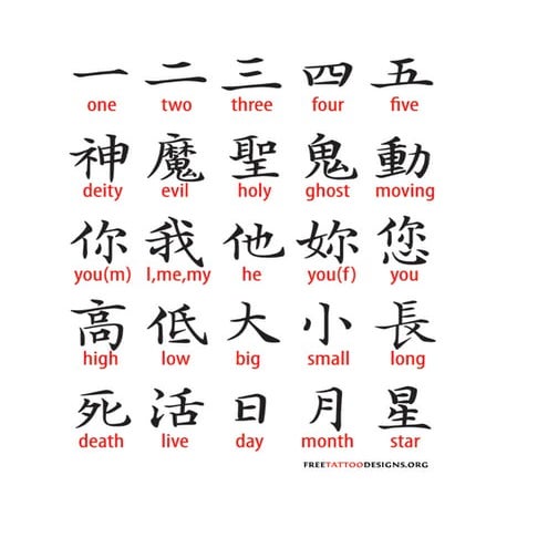Chinese language 2018 new edition | RTF