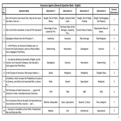 IA-English-General QP.pdf