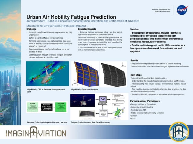 NASA Aviary Open-source software tool for optimizing next-generation ...