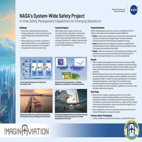 NASA System-Wide Safety Project In-time Safety Management Capabilities ...