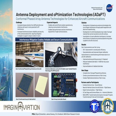 NASA Antenna Deployment and oPtimization Technologies (ADaPT) Conformal ...