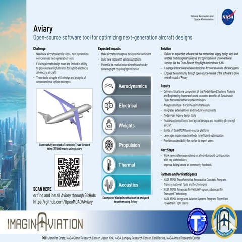 NASA Aviary Open-source software tool for optimizing next-generation aircraft designs | PDF