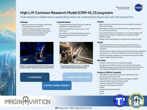NASA CFD Vision 2030: The Power of Exascale Computing | PDF | Computing ...