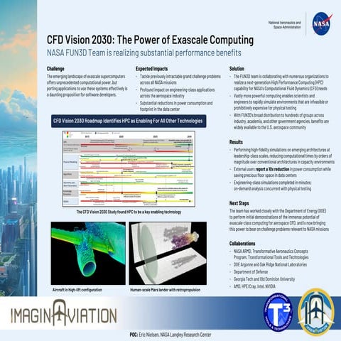 NASA CFD Vision 2030: The Power of Exascale Computing | PDF
