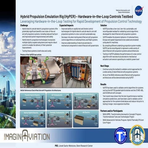 NASA Hybrid Propulsion Emulation Rig (HyPER) – Hardware-in-the-Loop ...
