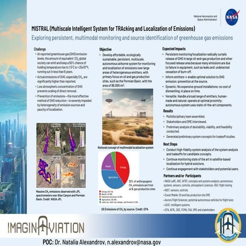 NASA MISTRAL (Multiscale Intelligent System for TRAcking and ...