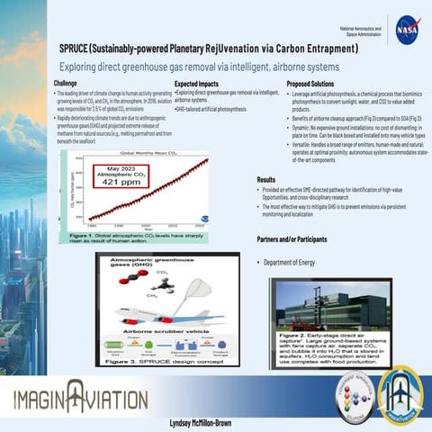NASA SPRUCE (Sustainably-powered Planetary RejUvenation via Carbon Entrapment) Exploring direct ...