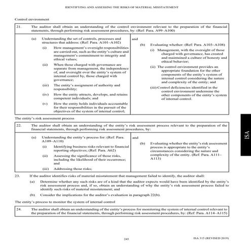 IAASB-2022-Handbook-Volume-1-251-490.pdf