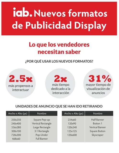 Adtango Media Kit | PPT