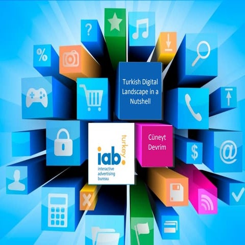 Turkish Digital Landscape in a Nutshell | PPT