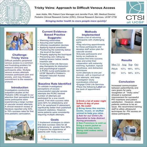 Tricky Veins: Approach to Difficult Venous Access | PDF