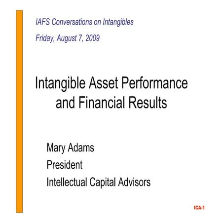 Intangible Asset Performance and Financial Results | PPT