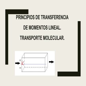 Iaii 12 transferencia de momentos lineal | PPTX