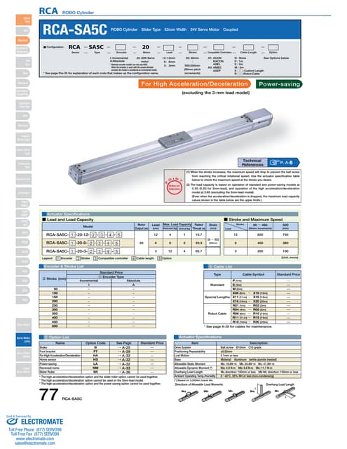 Rotary Encoder Spec Sheet.pdf