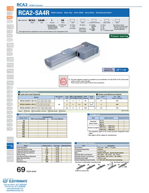 RaaXRoboticsActuatorsproductsheets112014 | PDF
