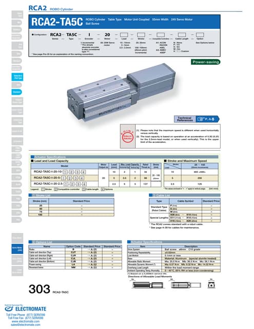 Design and tuning of pid override control system based on signal ...