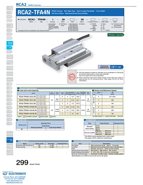 SCW2-EU-CC-1430A - CILINDRO ISO CKD CORPORATION | PDF