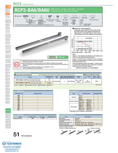 Iai rcp2 w_ra4c_specsheet | PDF
