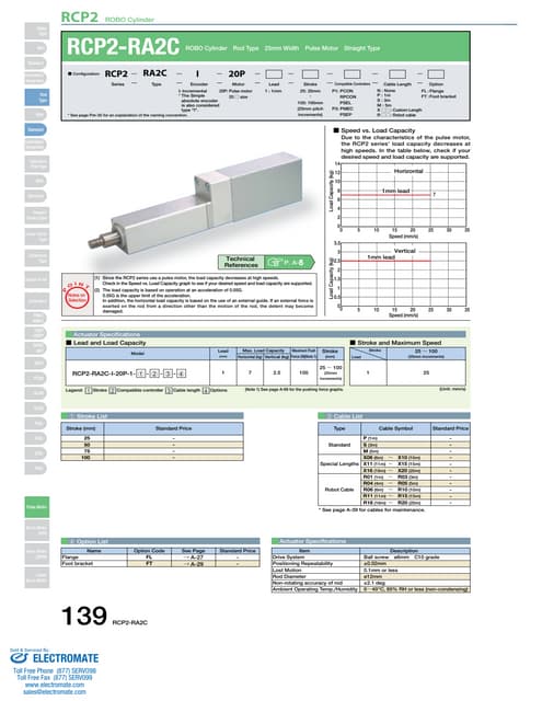 Iai rcp2 rtcb_rtcbl_1_specsheet | PDF | Computer Peripherals | Computing