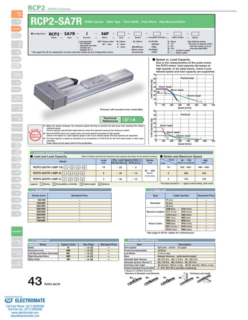 Npm scr 50_specsheet | PDF