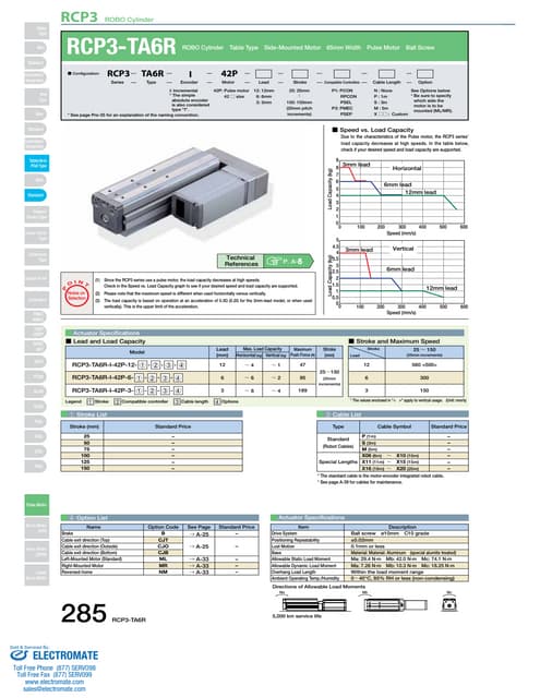 Iai rcp2 w_ra4c_specsheet | PDF