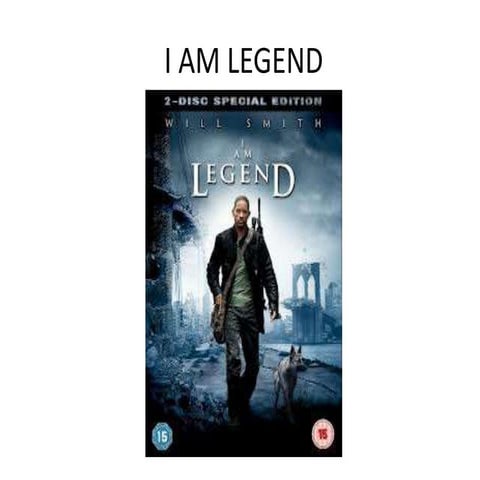 I am legend | PPT
