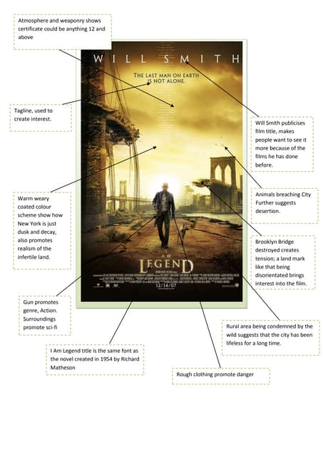 I am legend poster | PDF