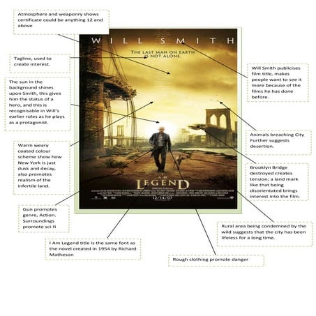 I am legend poster | DOCX