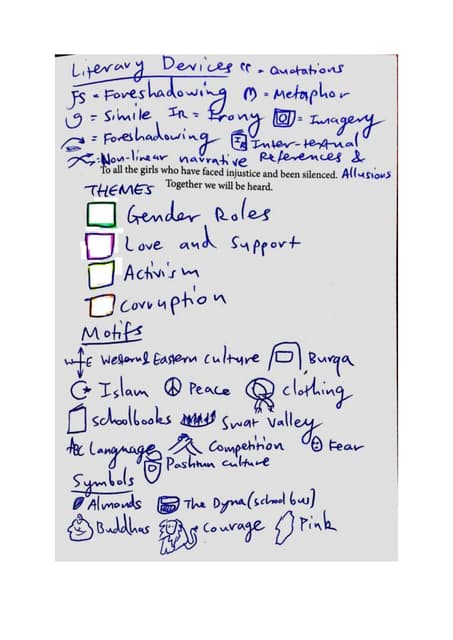 the ratcatchers daughter - annotation guide | PPTX | Pets