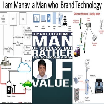 I am manav man for branding Technologies (EV Charging Infra) | PDF