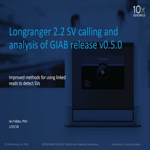 Ian fiddes 10x longranger 2.2 sv calling and analysis of giab release ...