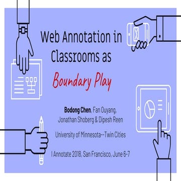 I Annotate 2018: Web Annotation in Classrooms as Boundary Play | PPT
