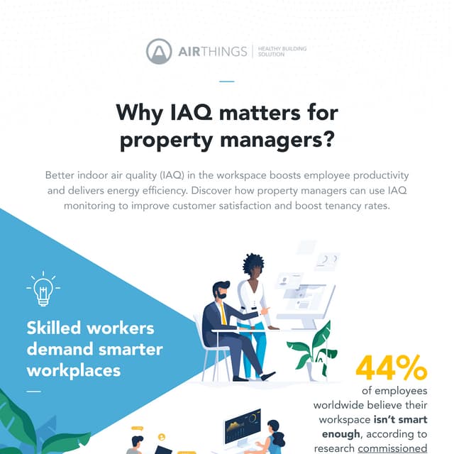IAQ monitoring in numbers for property managers | PDF