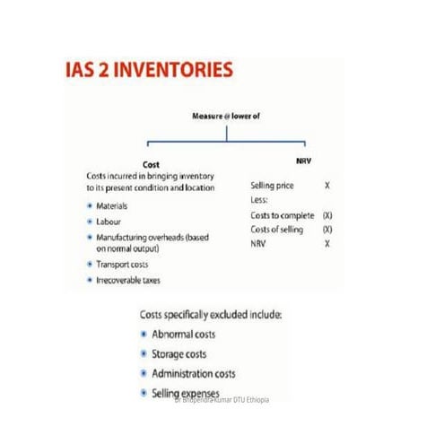 Ias 2 inventory | PPT