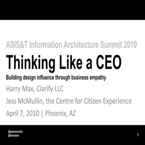 Thinking Like a CEO | PPTX