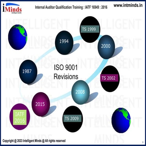 IATF 16949 System Requirements and Understanding.pptx