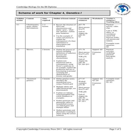 Ib biology 4_planning_scheme | PDF