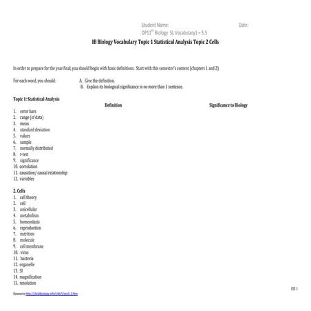 Ib biology vocabulary topic cells 10 dp eje | PPT