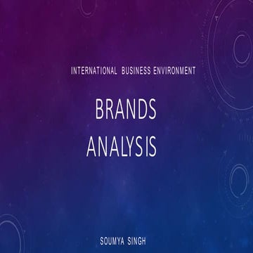 Brands Analysis | PPTX