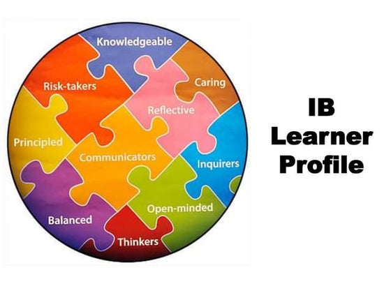 I’m an ib learner | PPTX | Educational Assessment | Education